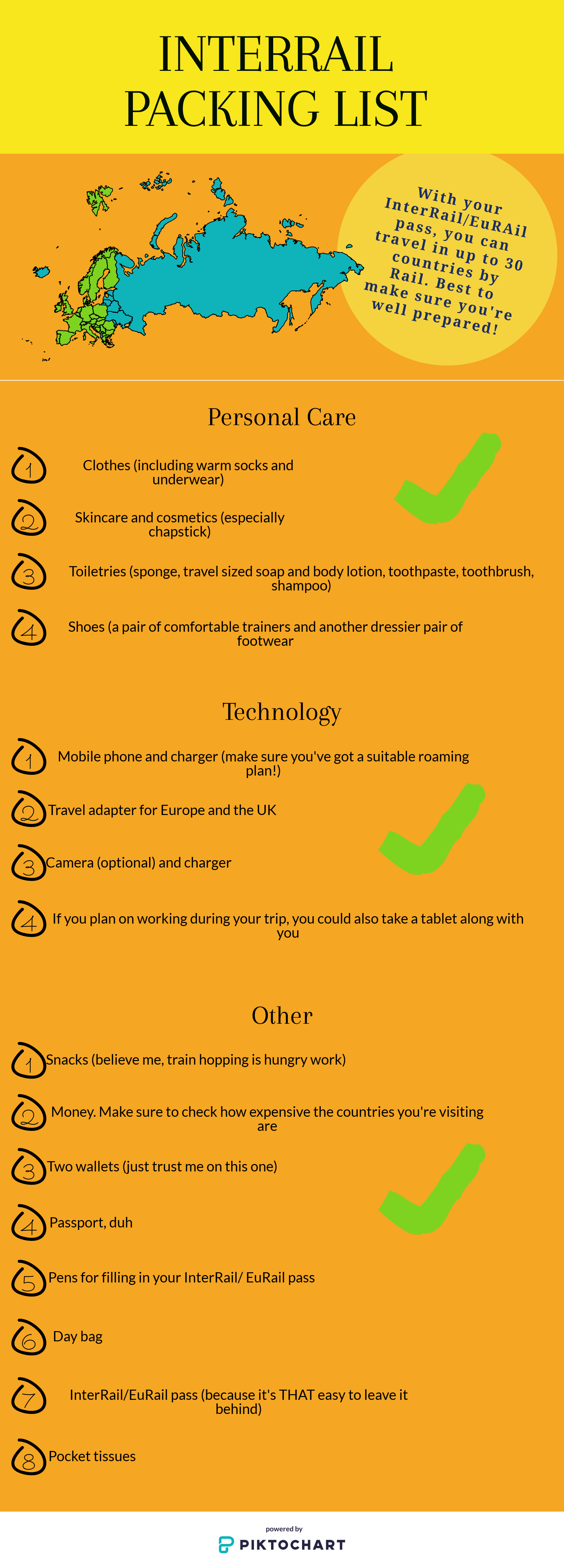 How To Plan Your Interrailing Trip – It's Style Actually